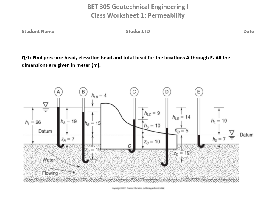 Solved BET 305 Geotechnical Engineering Class Worksheet-1: | Chegg.com