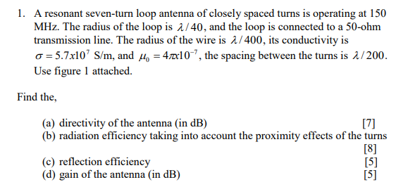 Solved 1. A resonant seven-turn loop antenna of closely | Chegg.com