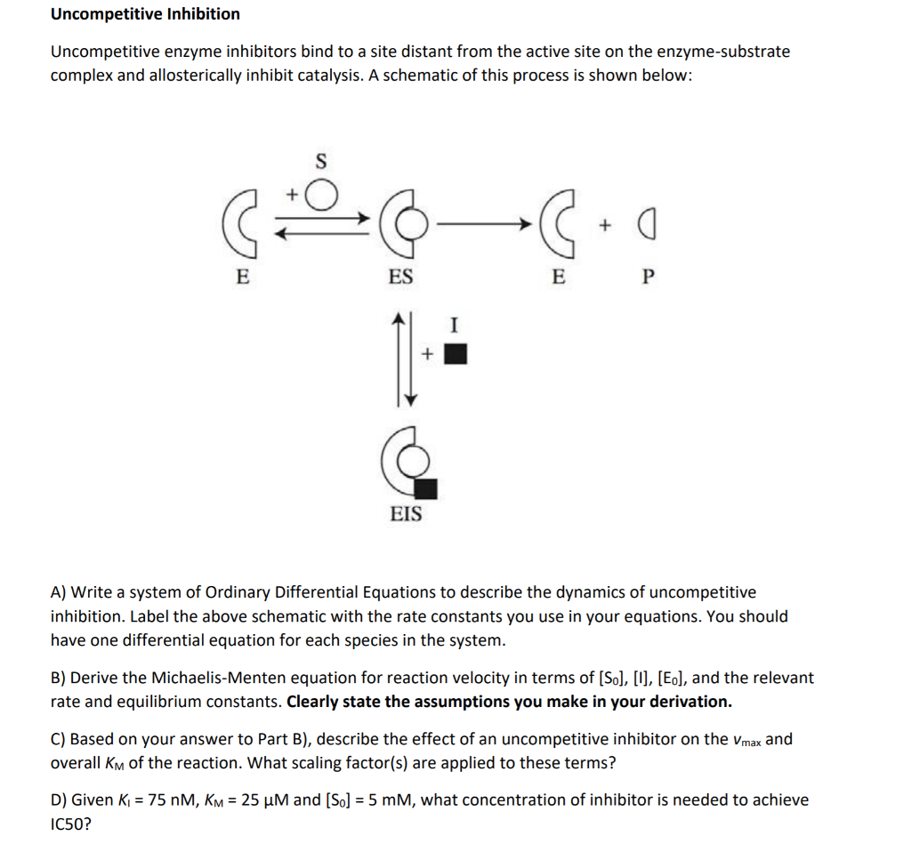 Solved Uncompetitive Inhibition Uncompetitive enzyme | Chegg.com