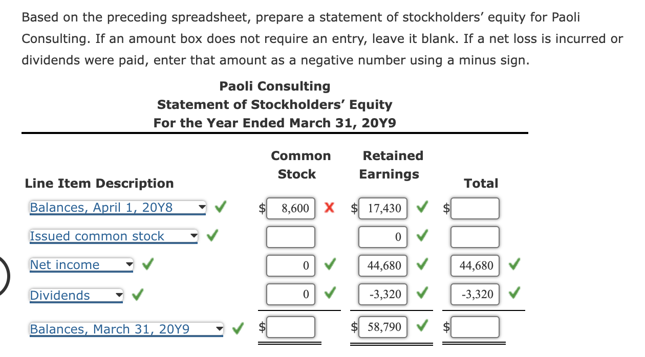 Solved Based on the preceding spreadsheet, prepare a | Chegg.com