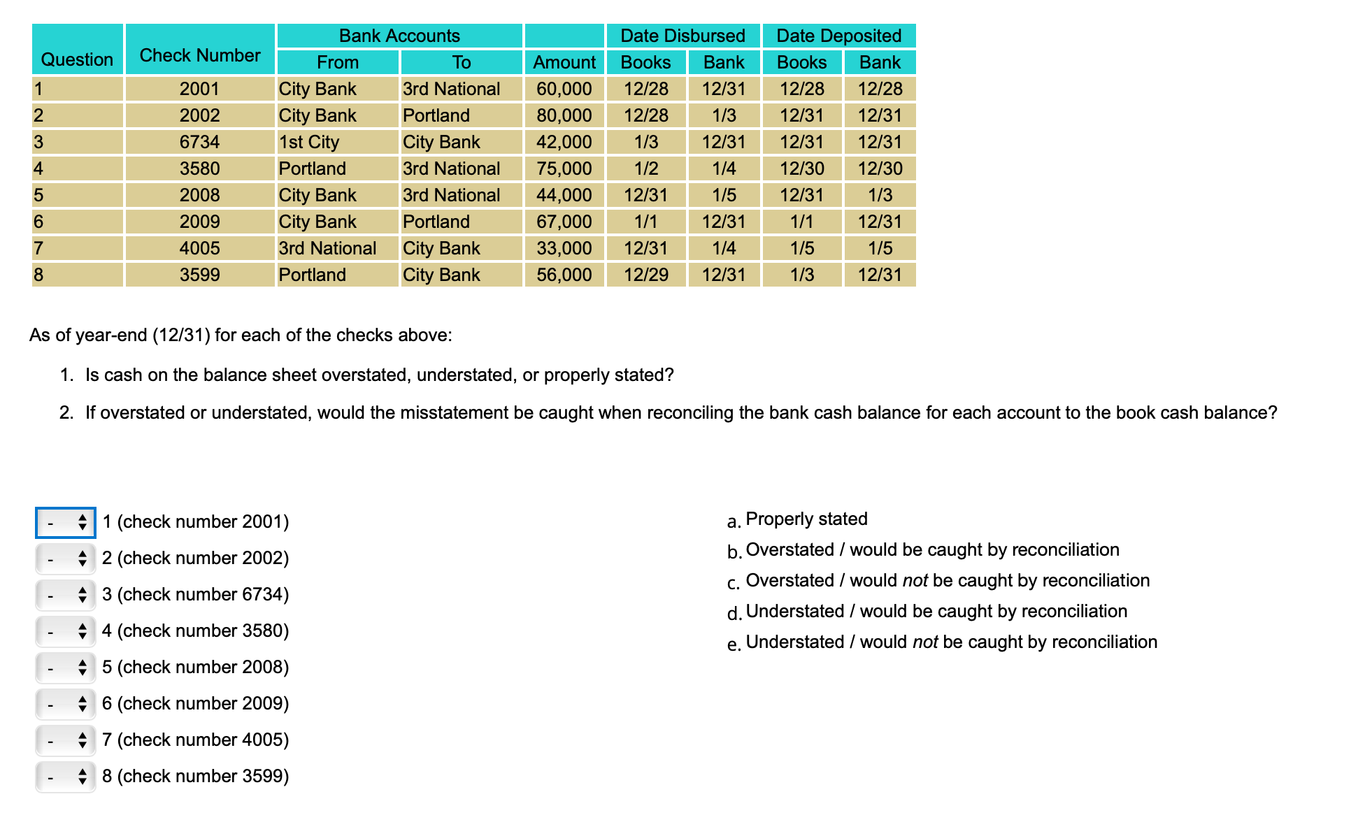 Solved As of year-end (12/31) for each of the checks above: | Chegg.com