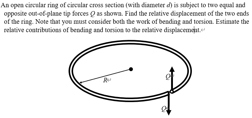 Solved An open circular ring of circular cross section (with | Chegg.com