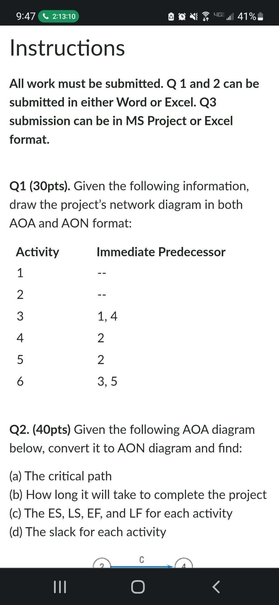Solved Instructions All work must be submitted. Q 1 and 2 | Chegg.com