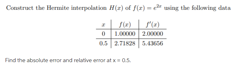 Solved Construct the Hermite interpolation H(x) of f(x)=e2x | Chegg.com
