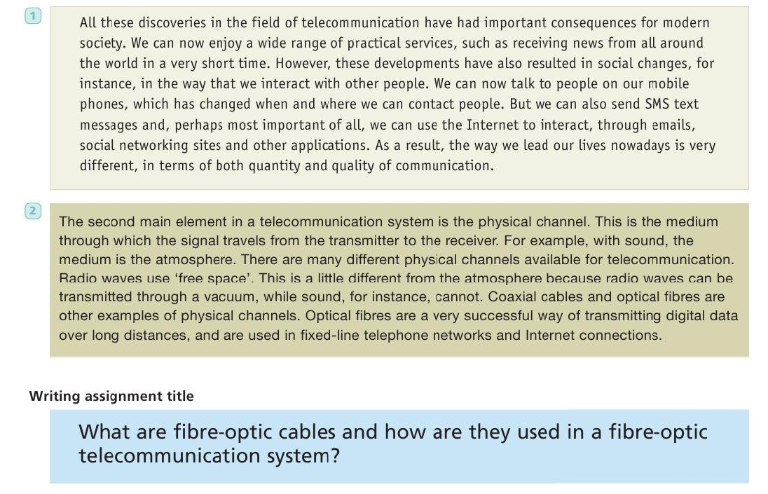 Solved what are fiber-optic cables and how are they used in | Chegg.com