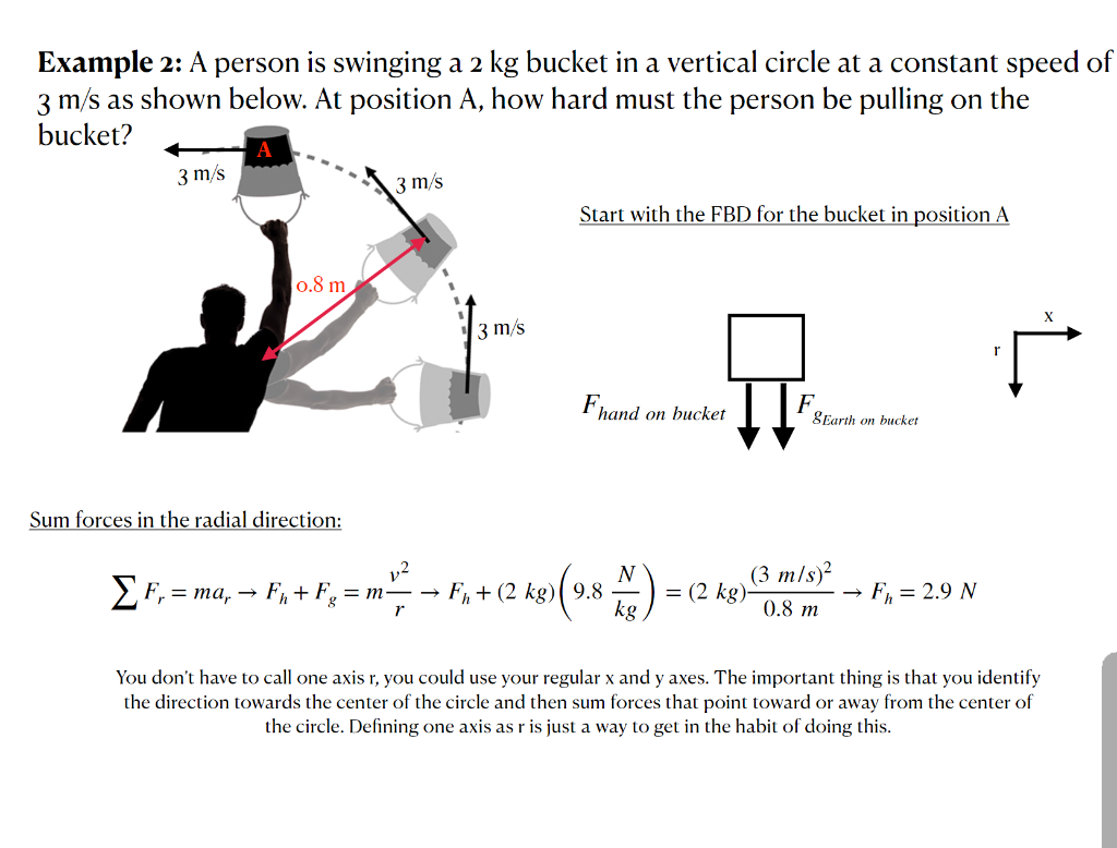Solved Example 2: A person is swinging a 2 bucket in a | Chegg.com