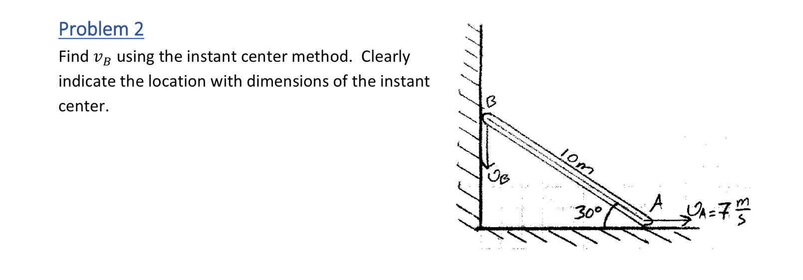Solved Problem 2 Find vB using the instant center method. | Chegg.com