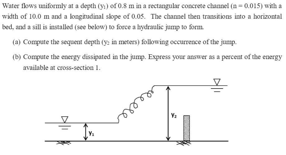 Solved Water flows uniformly at a depth (yı) of 0.8 m in a | Chegg.com