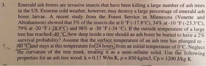 Solved Emerald ash borers are invasive insects that have | Chegg.com