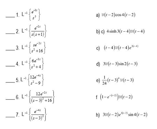 Solved Pair the column on the left with the column on the | Chegg.com