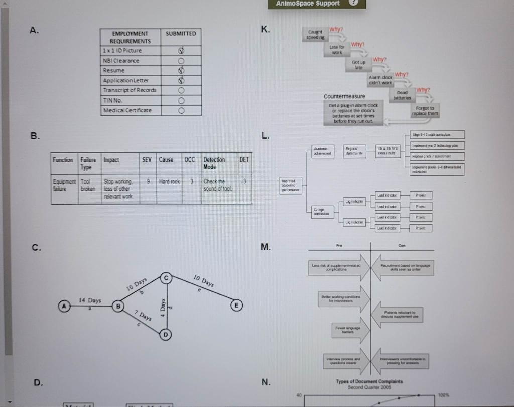 c. D. D. N. House Paint Peeling E. o. F. P. G. Q. | Chegg.com