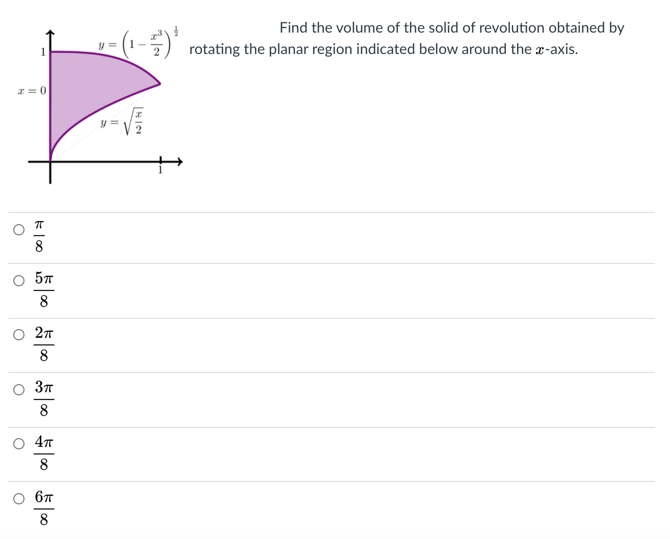 Solved Find the volume of the solid of revolution obtained | Chegg.com