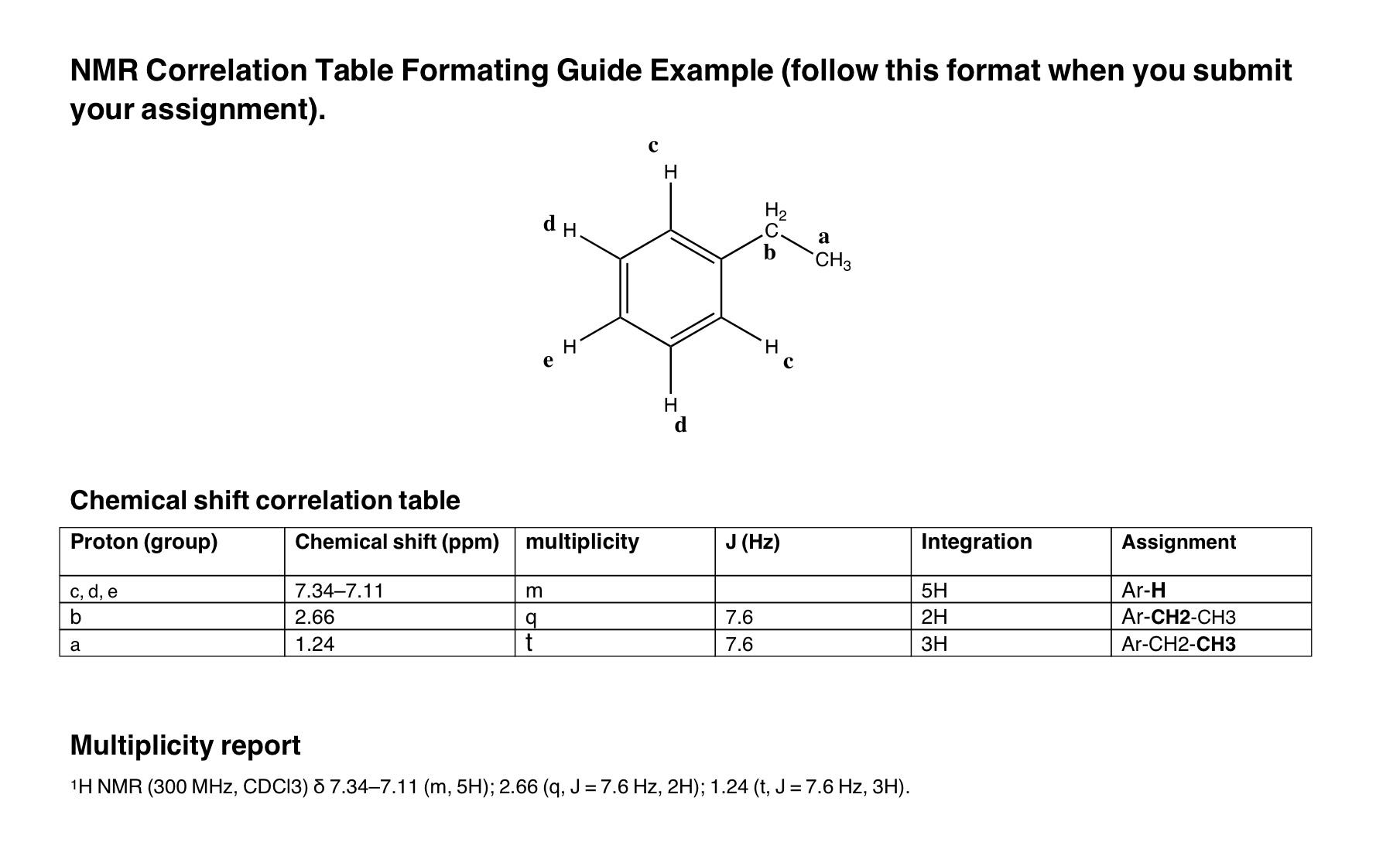 Solved Nmr Correlation Table Formating Guide Example Follow