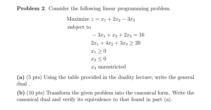 Solved Problem 2. Consider the following linear programming | Chegg.com
