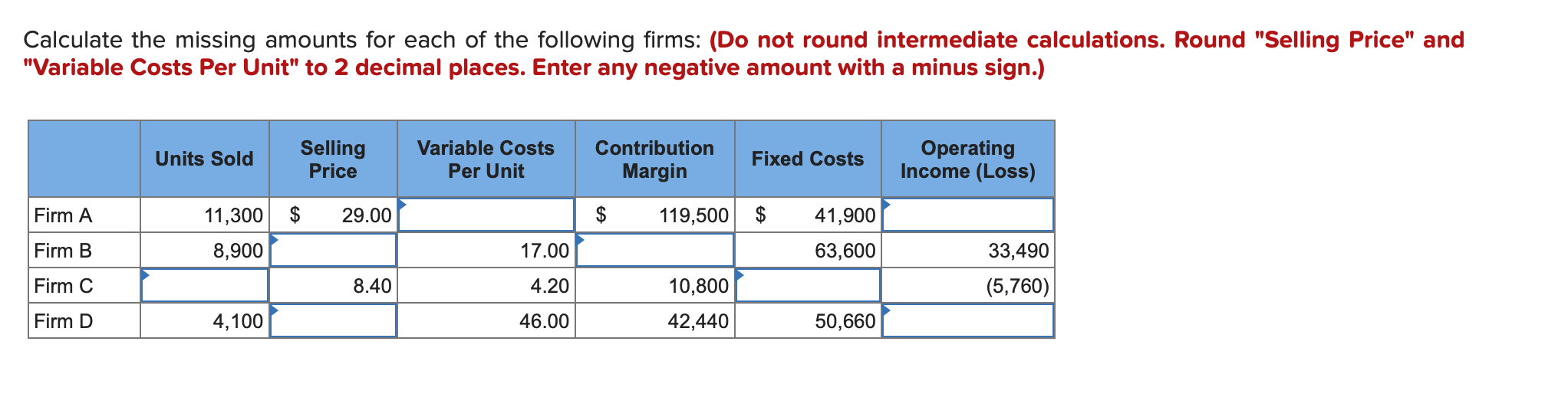 Solved Calculate the missing amounts for each of the | Chegg.com
