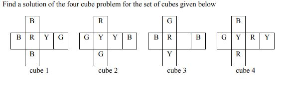 Solved Find a solution of the four cube problem for the set | Chegg.com