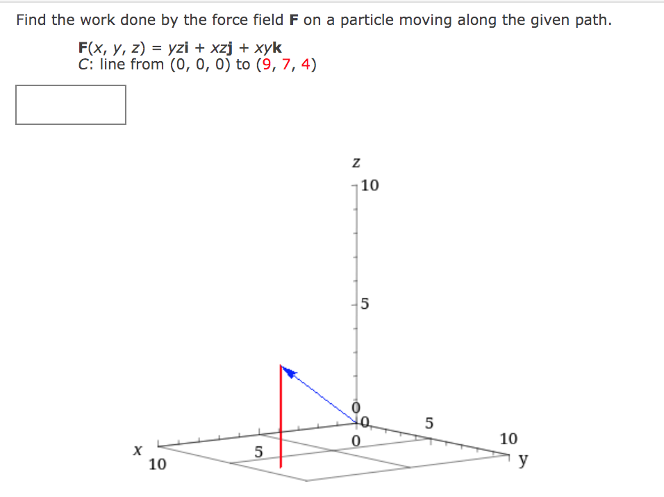 Solved Find the work done by the force field F on a particle | Chegg.com