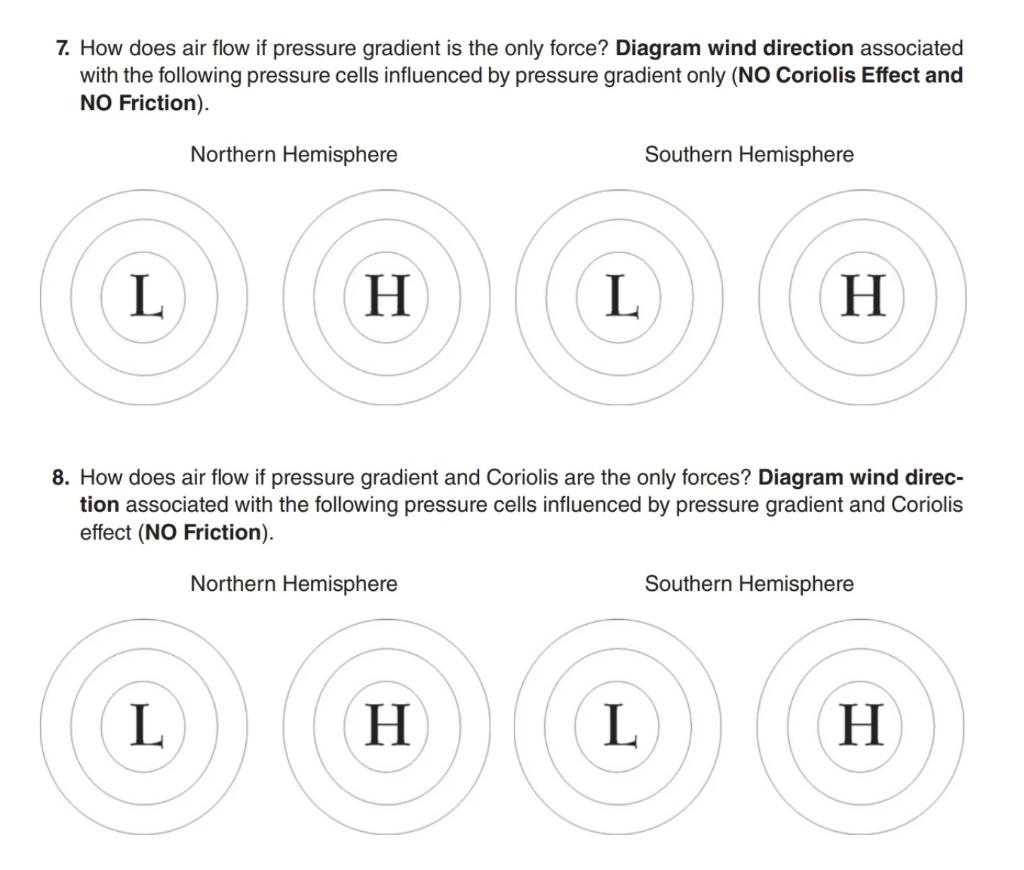 Solved 7. How does air flow if pressure gradient is the only | Chegg.com