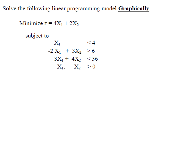 Solved Solve the following linear programming model | Chegg.com