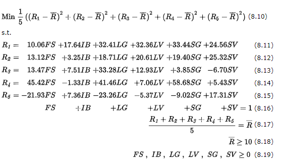 Formulate and solve the Markowitz portfolio | Chegg.com