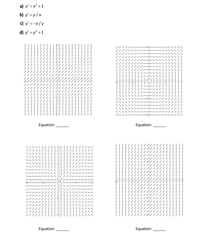 Solved Direction Fields. For each direction field, sketch | Chegg.com