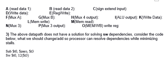 Solved b) Place the instructions belox at the foruarding | Chegg.com