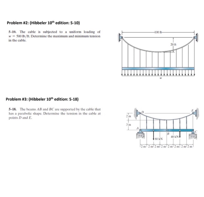 Solved Problem #2: (Hibbeler 10th edition: 5-10) 5-10. The | Chegg.com