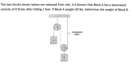 Solved The two blocks shown below are released from rest. It | Chegg.com