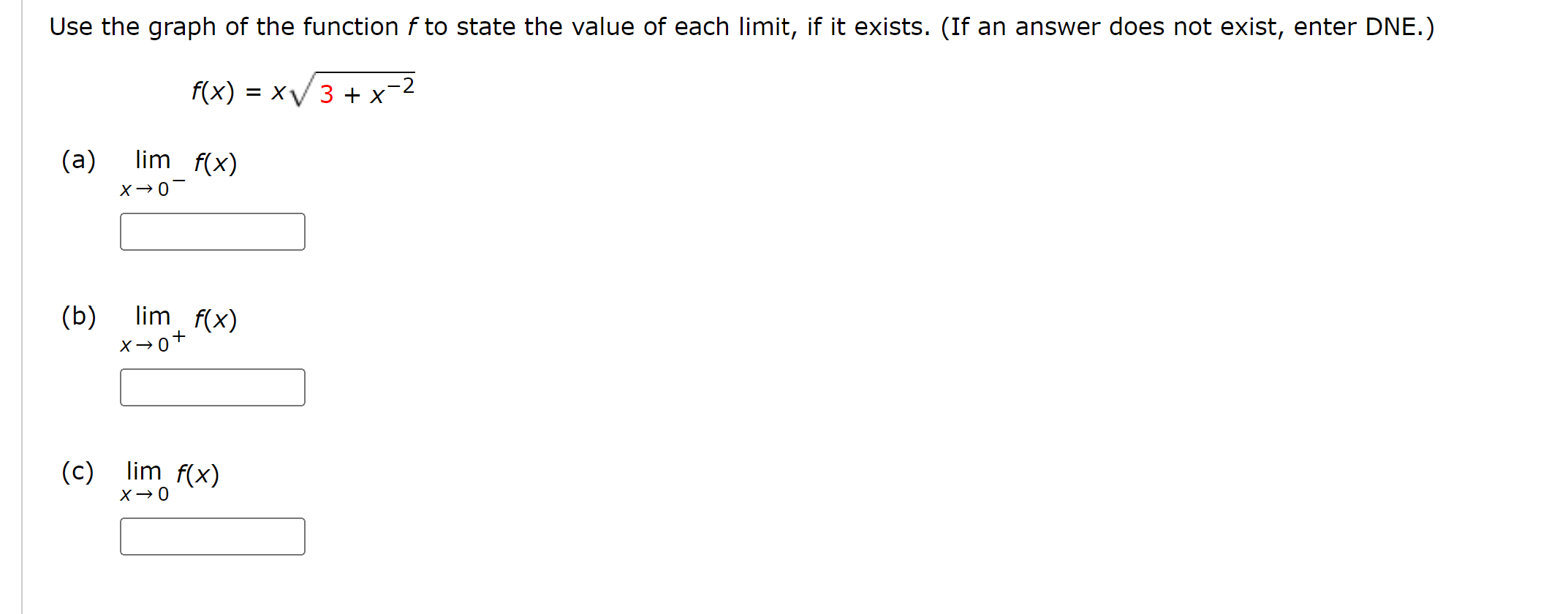 Solved Use the graph of the function f to state the value of | Chegg.com