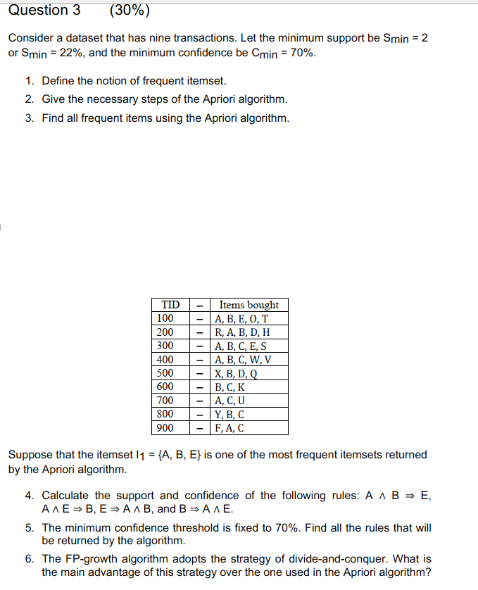 Solved Consider a dataset that has nine transactions. Let | Chegg.com