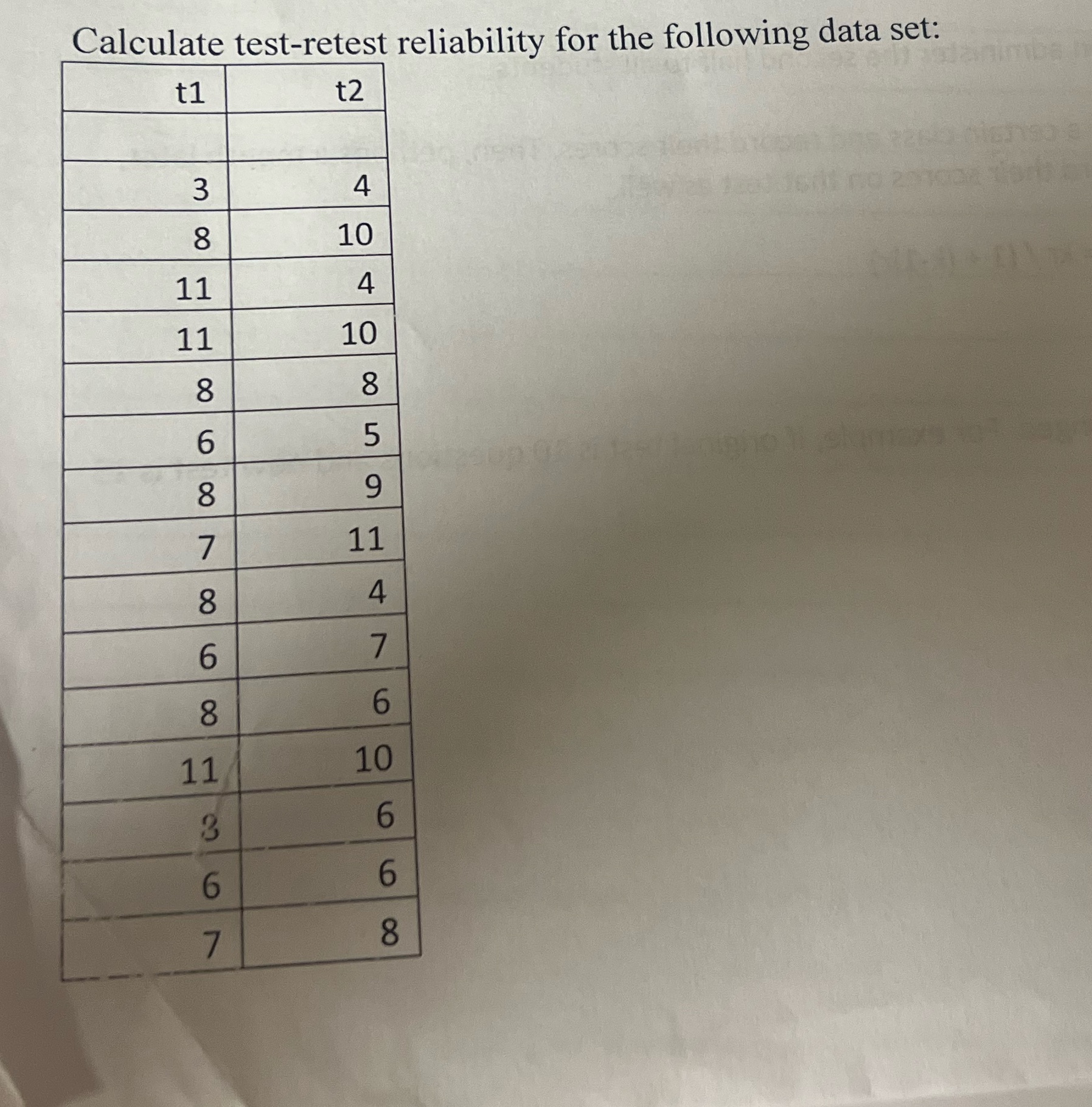 Solved Calculate test-retest reliability for the following | Chegg.com