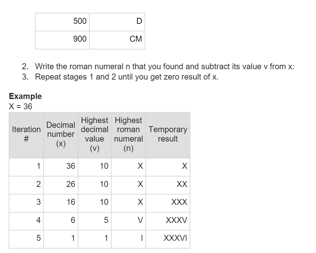 Solved Demonstrate the use of if/else/elif statements | Chegg.com