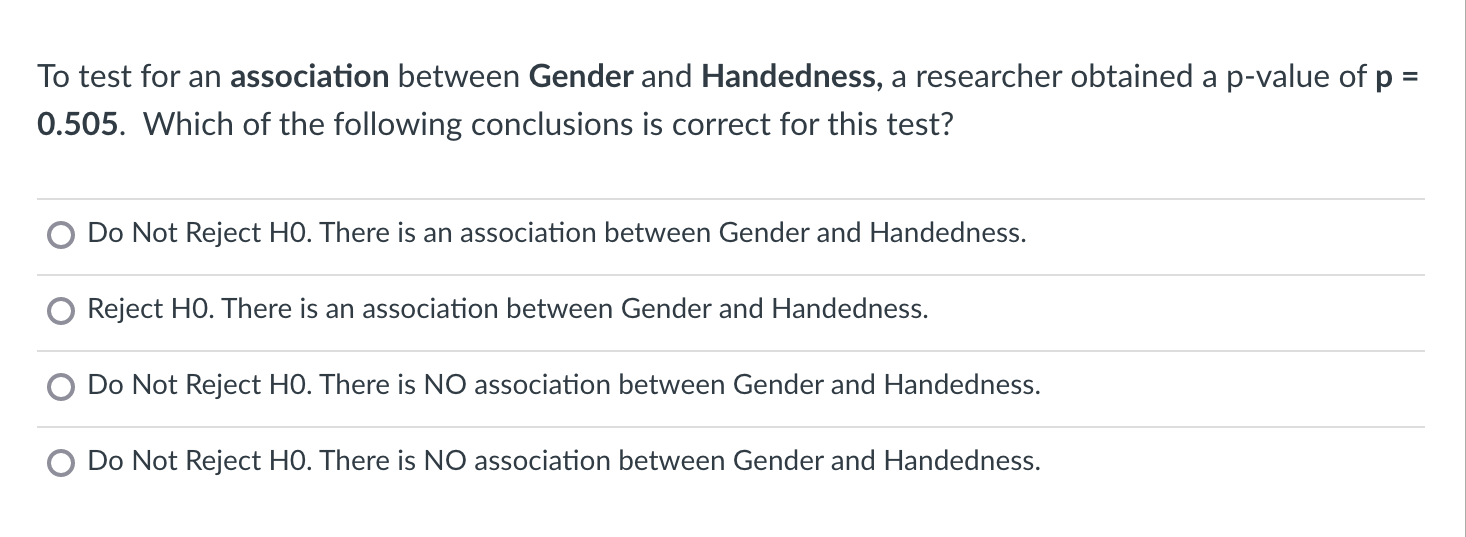 Solved To test for an association between Gender and | Chegg.com