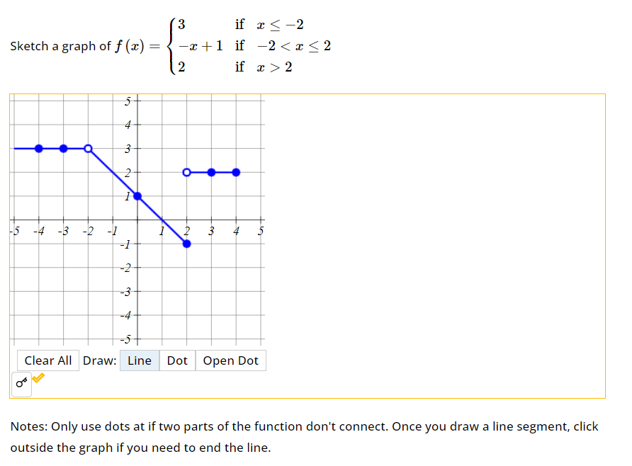 Solved Sketch a graph of f(x)=⎩⎨⎧3−x+12 if x≤−2 if −2 | Chegg.com