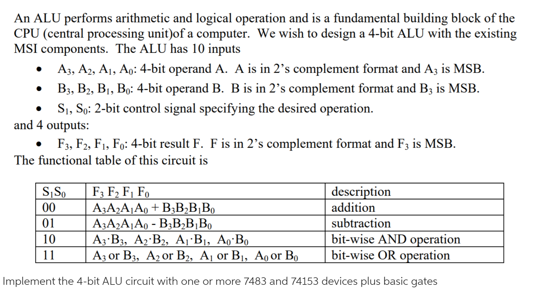 An ALU performs arithmetic and logical operation and | Chegg.com