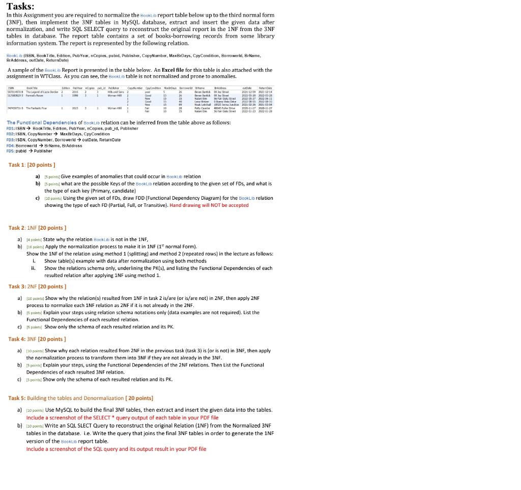 Solved Tasks: In this Assignment you are required to | Chegg.com