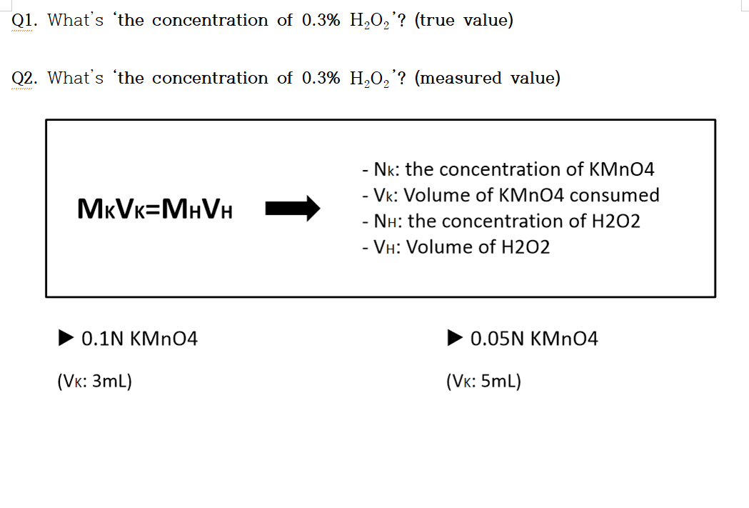 Quantification of H2O2 solution - 1) Put 10 mL of | Chegg.com
