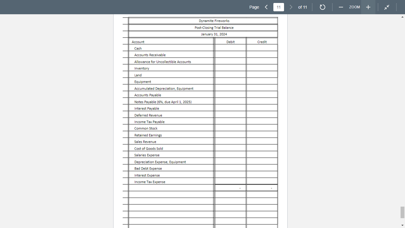 Exercise 8-19 The beginning trial balance has been | Chegg.com