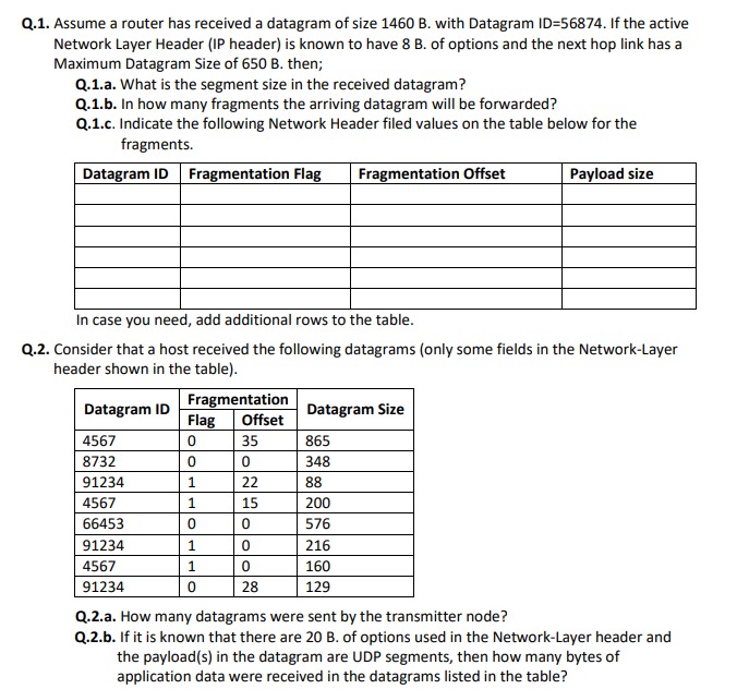 Solved Q.1. ﻿Assume a router has received a datagram of size | Chegg.com