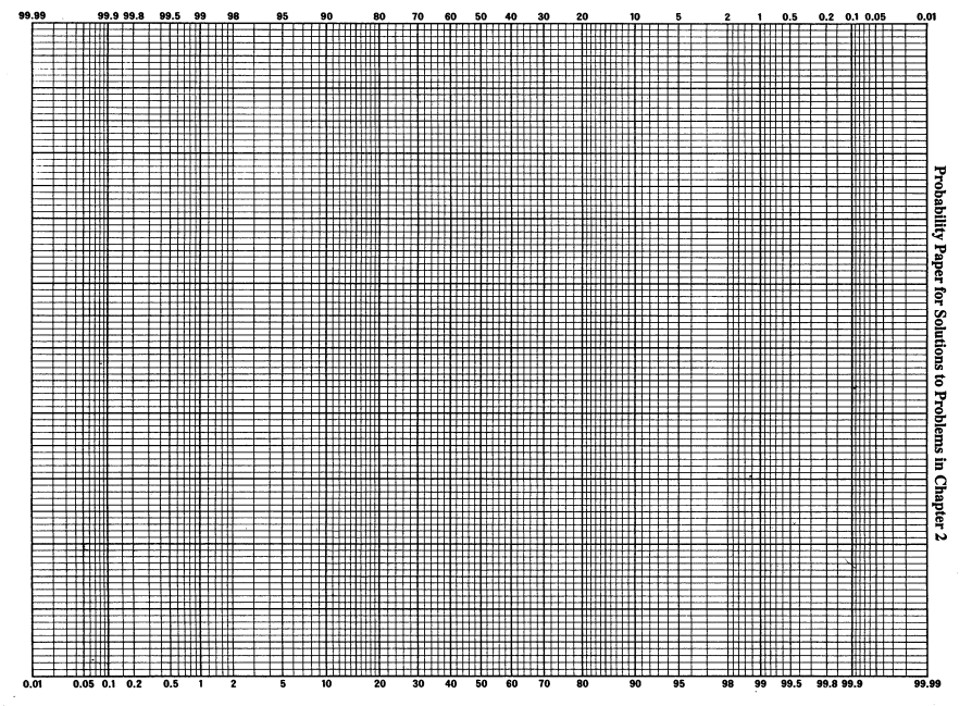 Solved You will need to either utilize the | Chegg.com