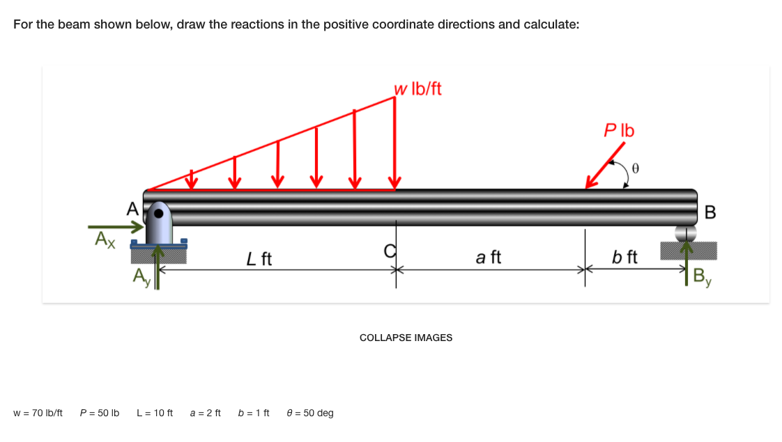 Solved For the beam shown below, draw the reactions in the | Chegg.com