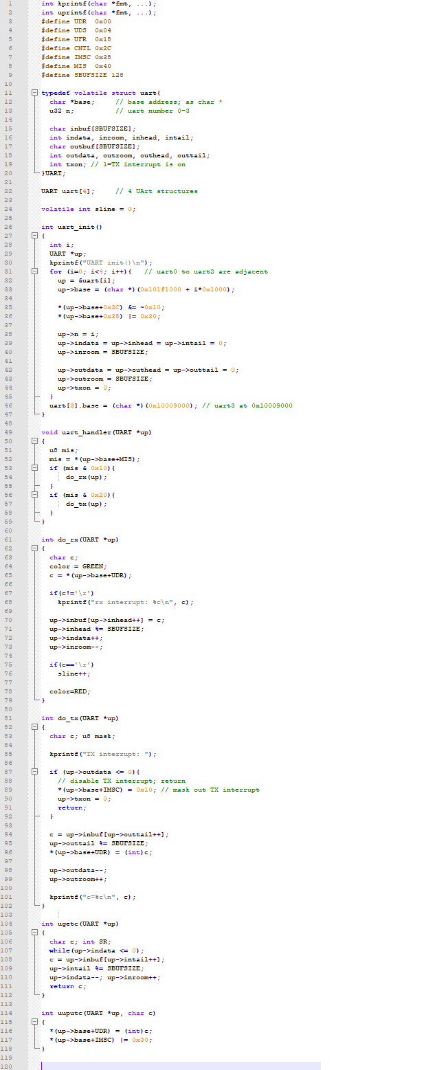 Solved The following code is part of the device driver for | Chegg.com
