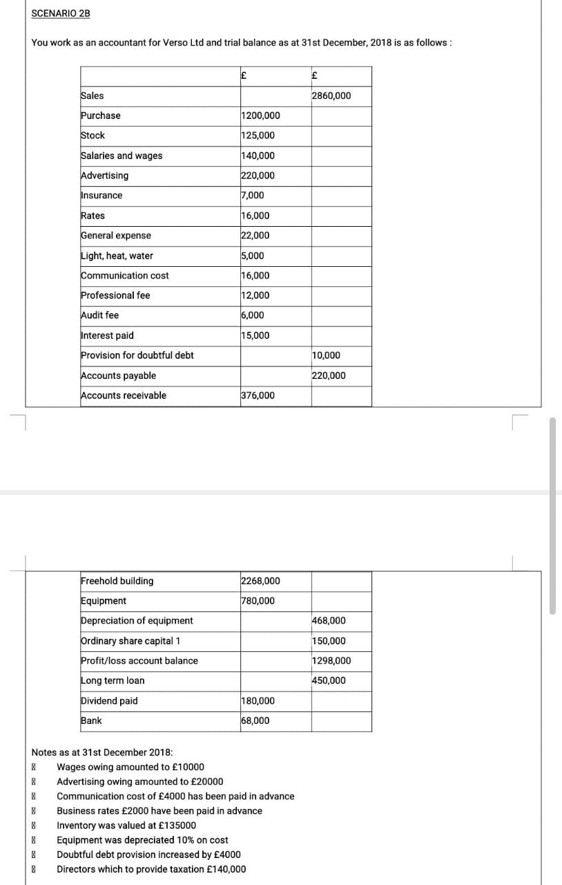 Solved TASK 2 - SCENARIO 2A 2B AND 2C (LO2: P3, P4) (M2 AND | Chegg.com