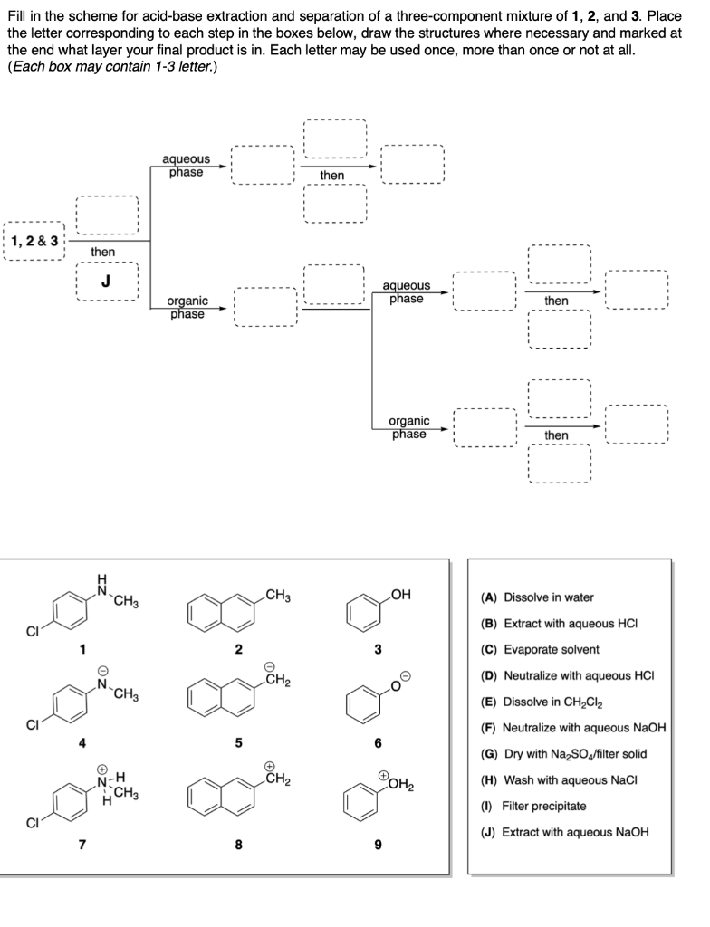 Solved Fill in the scheme for acid-base extraction and | Chegg.com