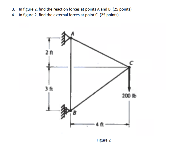 In figure 2 , ﻿find the reaction forces at points A | Chegg.com