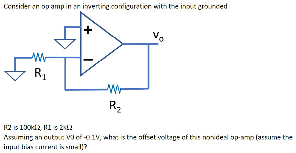 Solved Consider an op amp in an inverting configuration with | Chegg.com