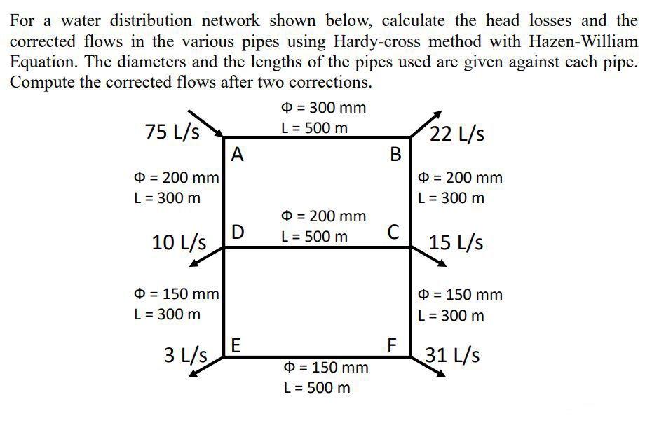 Solved For a water distribution network shown below, | Chegg.com
