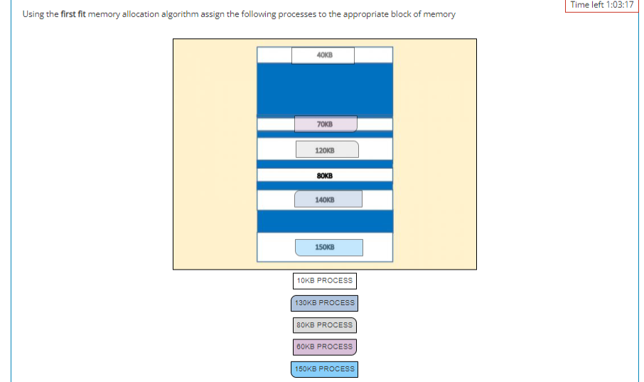 Solved Time left 1:03:17 Using the first fit memory | Chegg.com