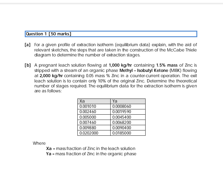 Solved Question 1 [50 ﻿marks][a] ﻿For a given profile of | Chegg.com