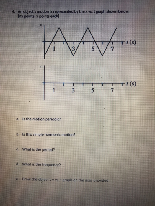 Solved An object's motion Is represented by the x vs. t | Chegg.com